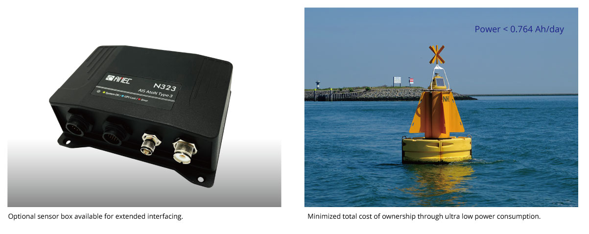 AIS ATON TYPE 3 N323 | Alltek Marine – the AIS Specialists